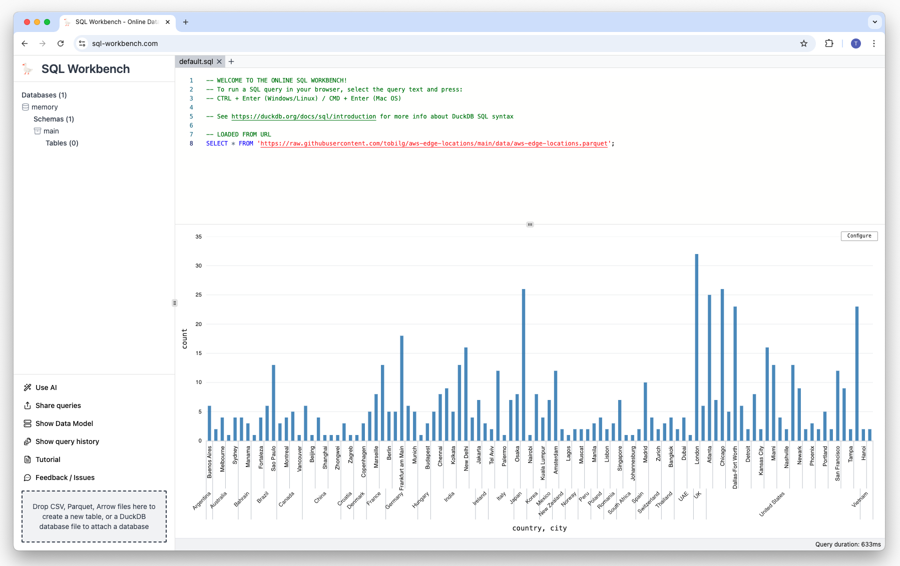 Query Remote Data & Create Visualizations - SQL Workbench
