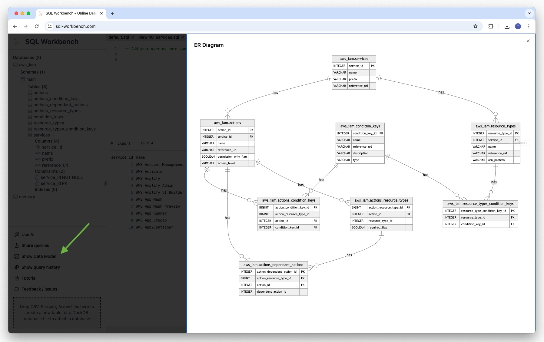 Generate ER Diagrams from SQL Tables - SQL Workbench